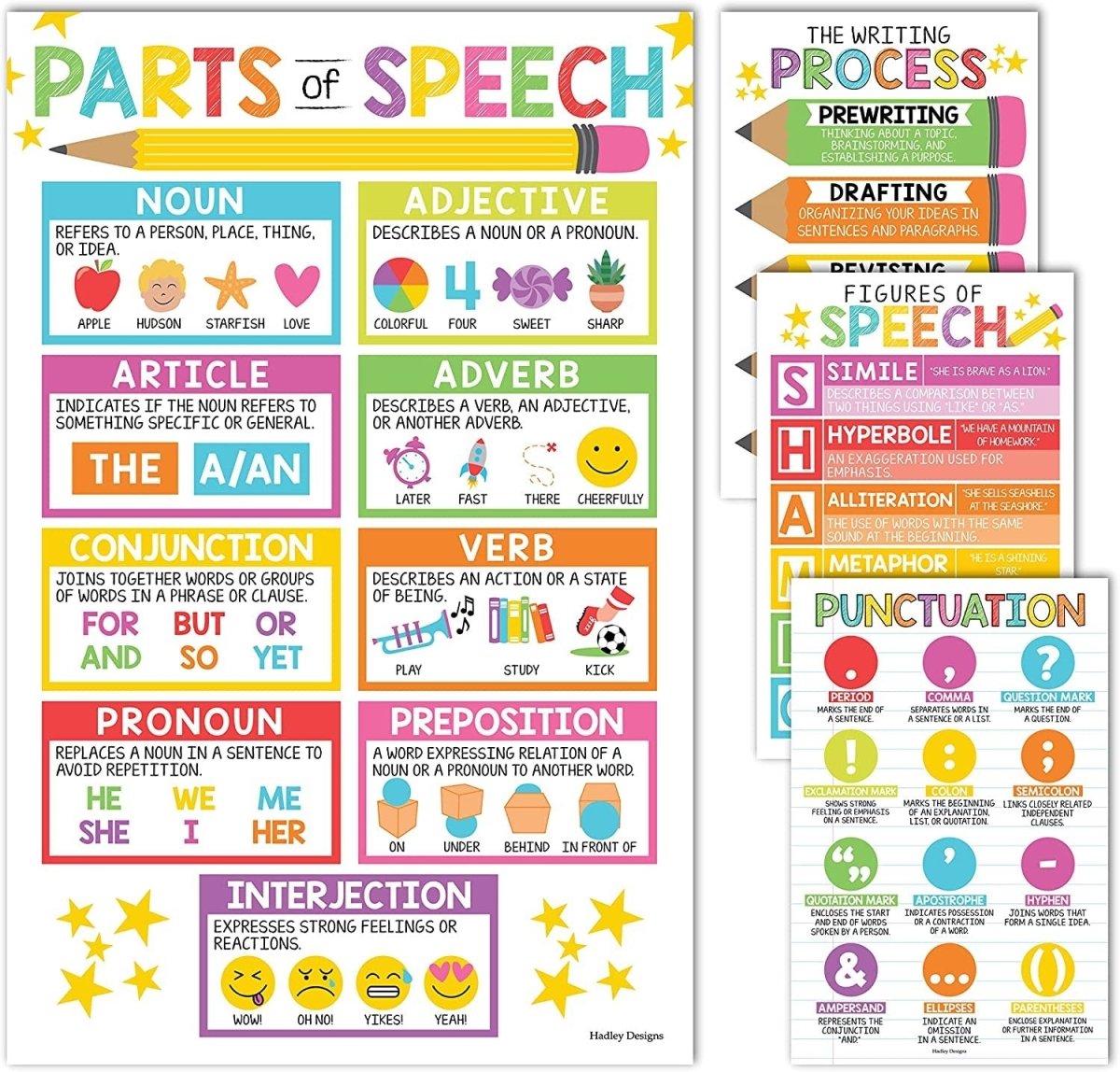 Parts of Speech Kit: Colorful 4 Poster Pack