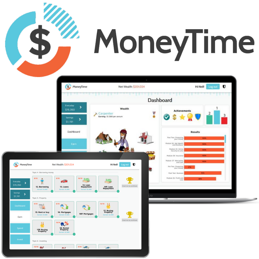 5th - 8th Grade MoneyTime Annual Subscription: 1 Student